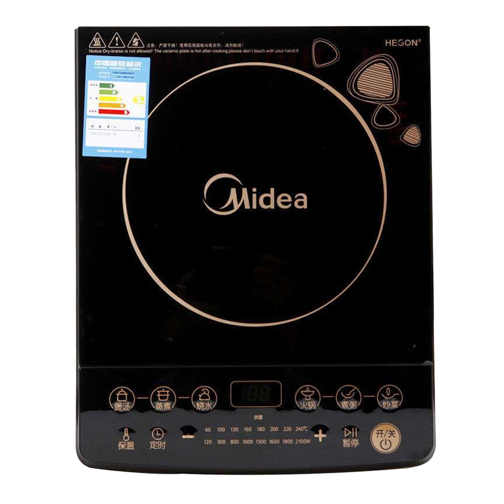 Panel Regulator – RGST SAS